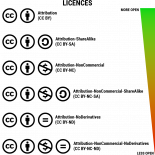 Choosing a licence - CC Australia